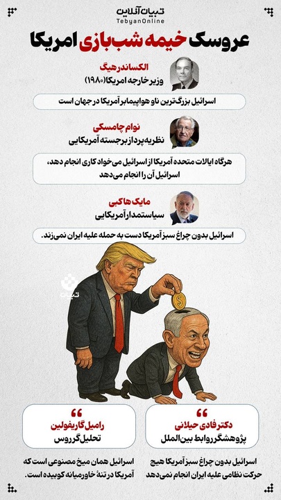 عروسک خیمه ‌شب‌بازی آمریکا
