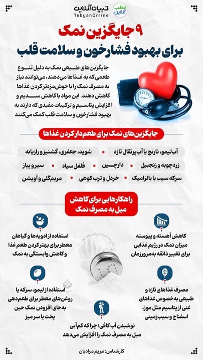 ۹ جایگزین نمک برای بهبود فشارخون و سلامت قلب
