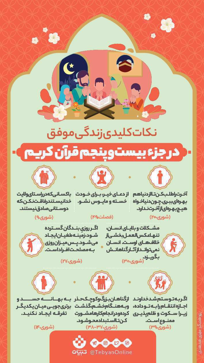 نکات کلیدی زندگی موفق در جزء بیست و پنجم 25 قرآن کریم؛ اینفوگرافیک