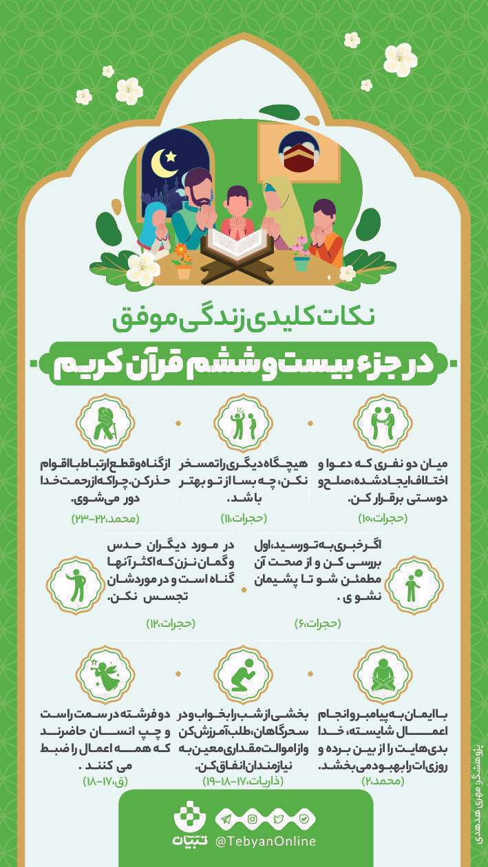 نکات کلیدی زندگی موفق در جزء 26 قرآن کریم؛ اینفوگرافیک